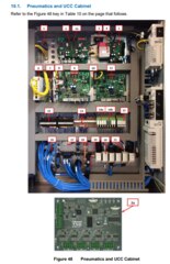 10_1 - PNEUMATICS AND UCC CABINET