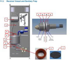 11_3 - RECEIVER VESSEL AND SANITARY TRAP